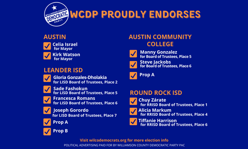 WCDP Endorsements - Williamson County Democratic Party